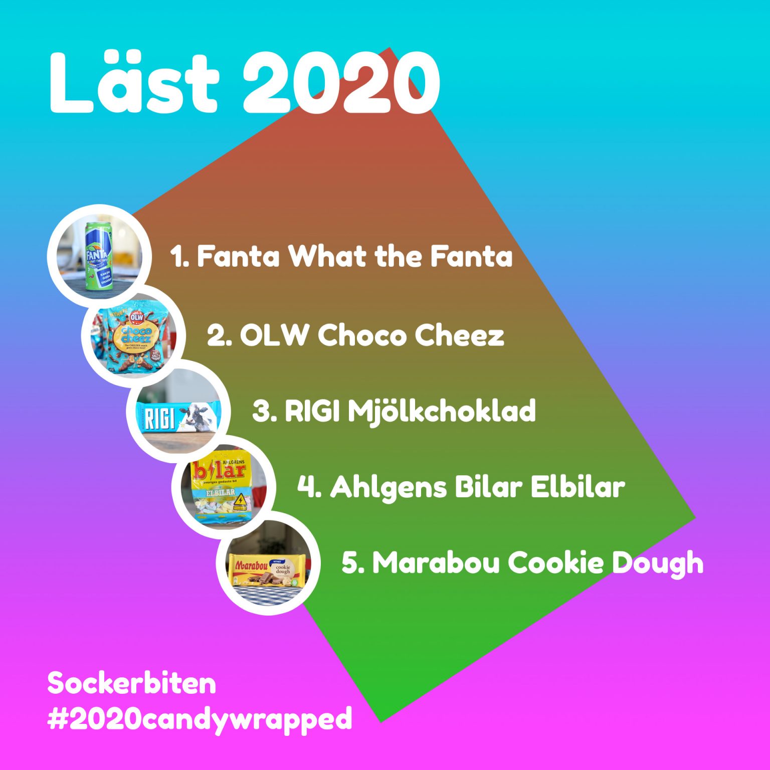 Sockerbiten #2020candywrapped - Sockerbiten